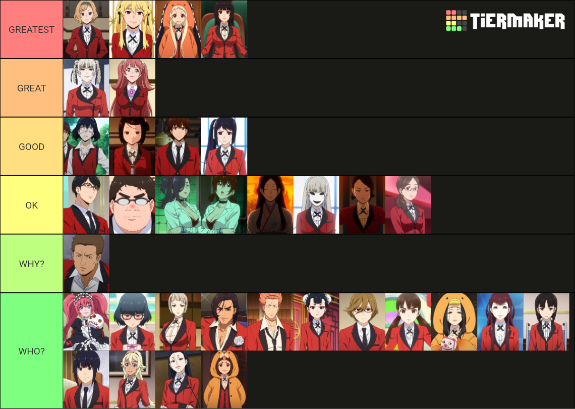 ALL Kakegurui Characters (Anime) Tier List (Community Rankings) - TierMaker