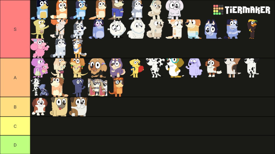 Bluey Characters (Seasons 1 and 2) Tier List (Community Rankings ...