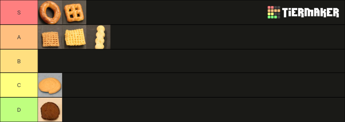 Chex Mix Tier List (Community Rankings) - TierMaker
