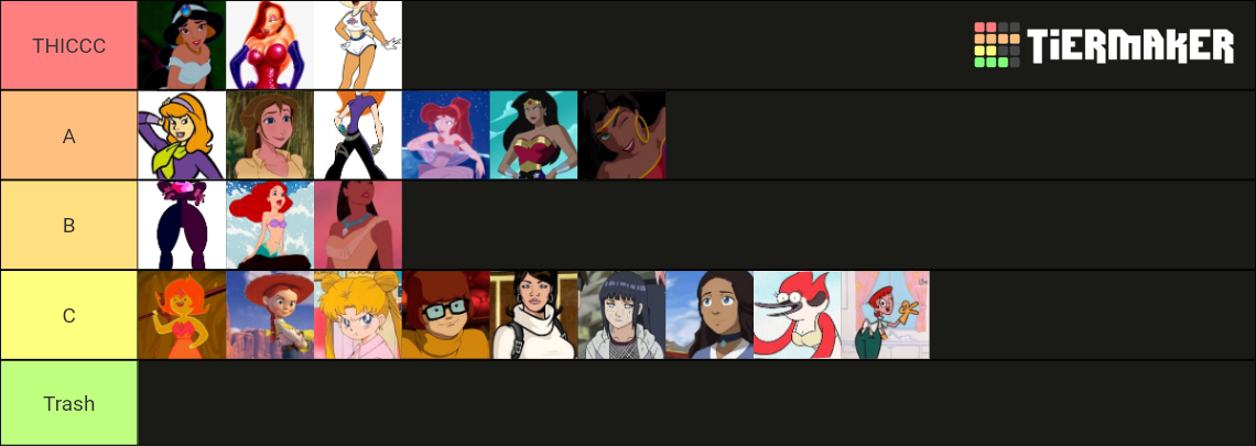 Childhood crushes Tier List (Community Rankings) - TierMaker