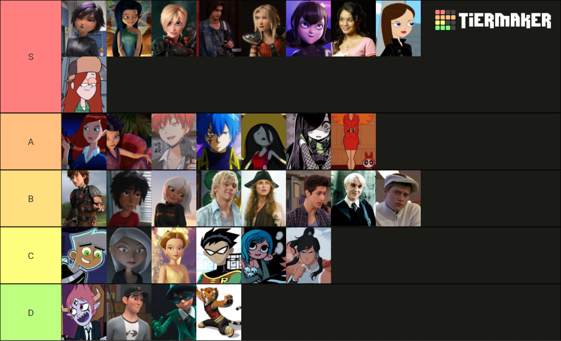 Childhood Crushes lol Tier List (Community Rankings) - TierMaker