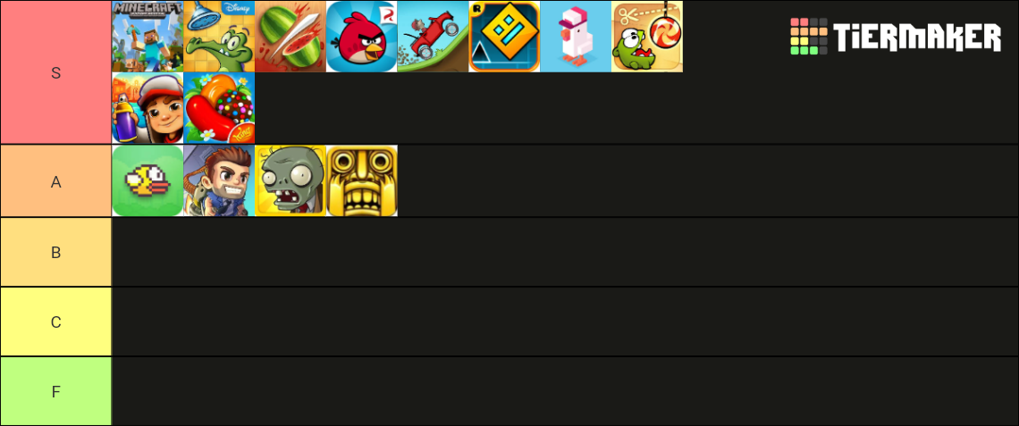 Classic mobile games Tier List (Community Rankings) - TierMaker