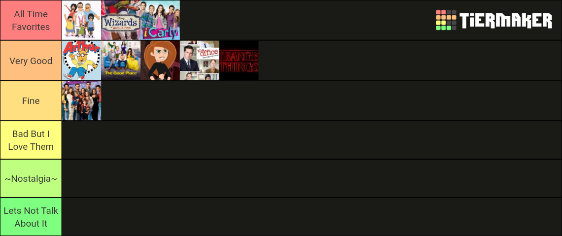 Every TV Show Tier List (Community Rankings) - TierMaker
