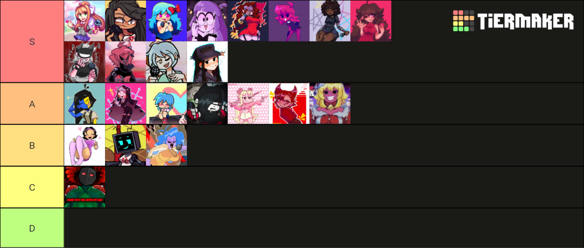 FNF Female Tier List (Community Rankings) - TierMaker