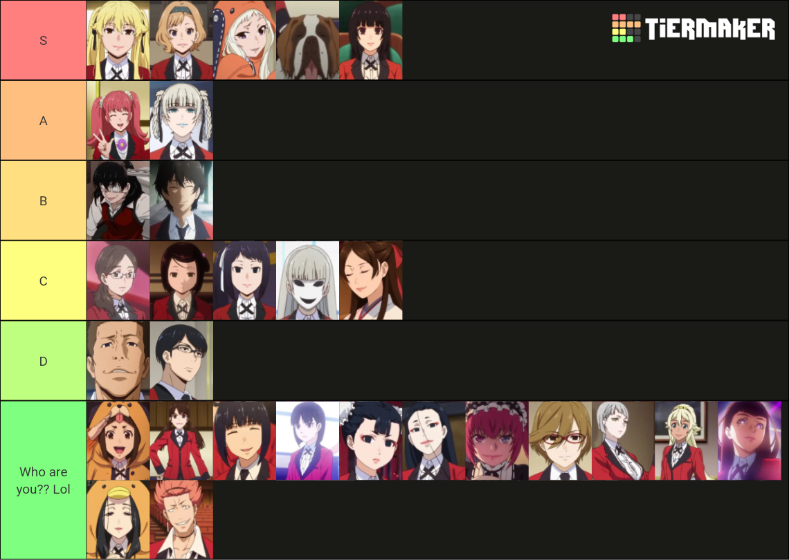 kakegurui all charcters (seasons 1 and 2) Tier List (Community Rankings) - TierMaker