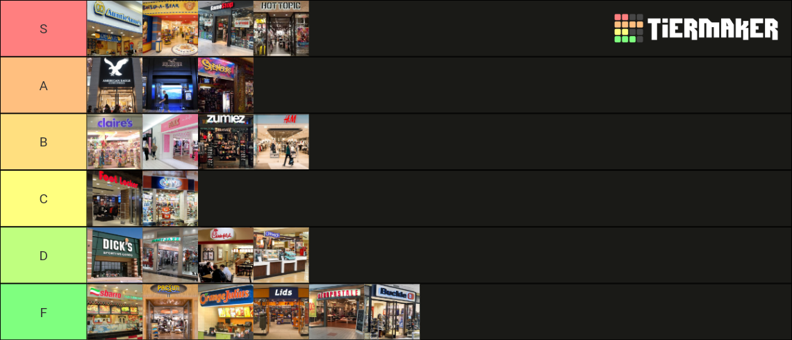 Mall Stores Tier List (Community Rankings) - TierMaker
