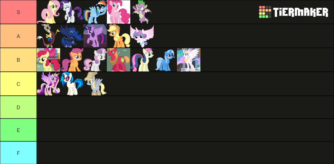 MLP Main Characters Tier List (Community Rankings) - TierMaker