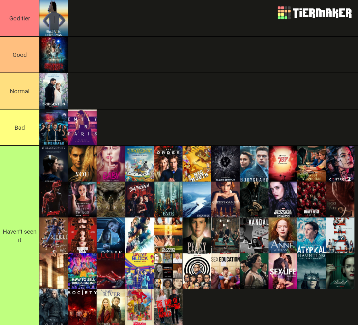 Netflix original series Tier List (Community Rankings) - TierMaker