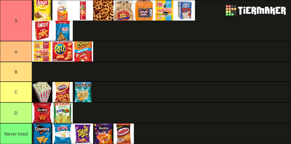 Snack Foods Tier List (Community Rankings) - TierMaker
