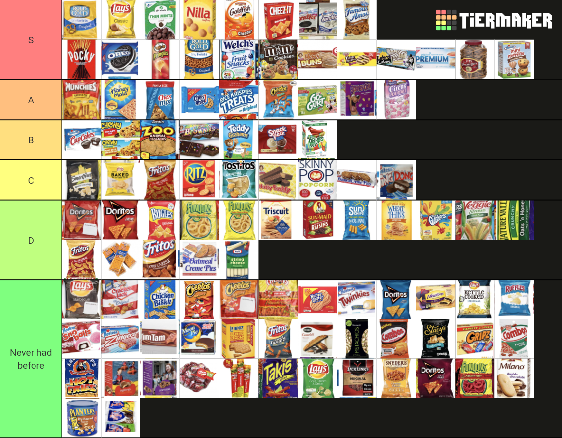*THE* Ultimate Snack Tier List (Community Rankings) - TierMaker