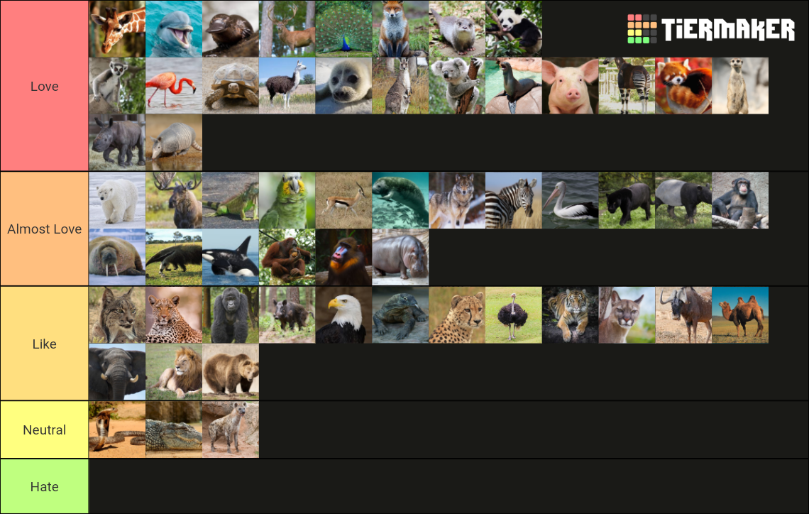 Zoo Animals Tier List (Community Rankings) - TierMaker