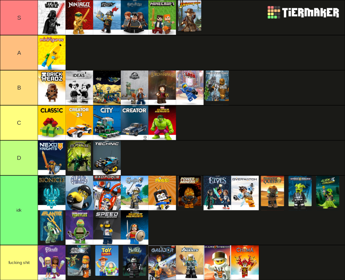 Lego Themes Tier List Community Rankings TierMaker