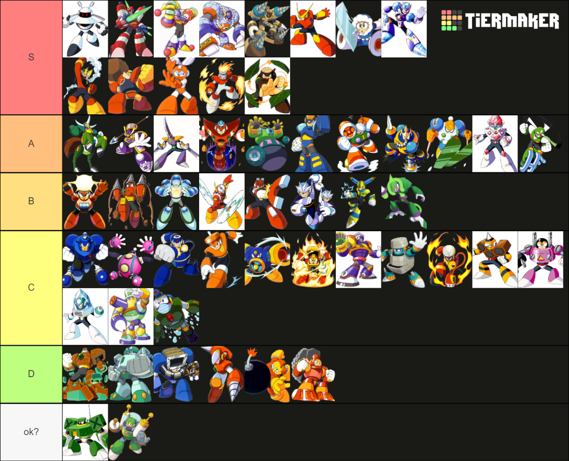 Mega Man Robot Masters Tier List (Community Rankings) - TierMaker