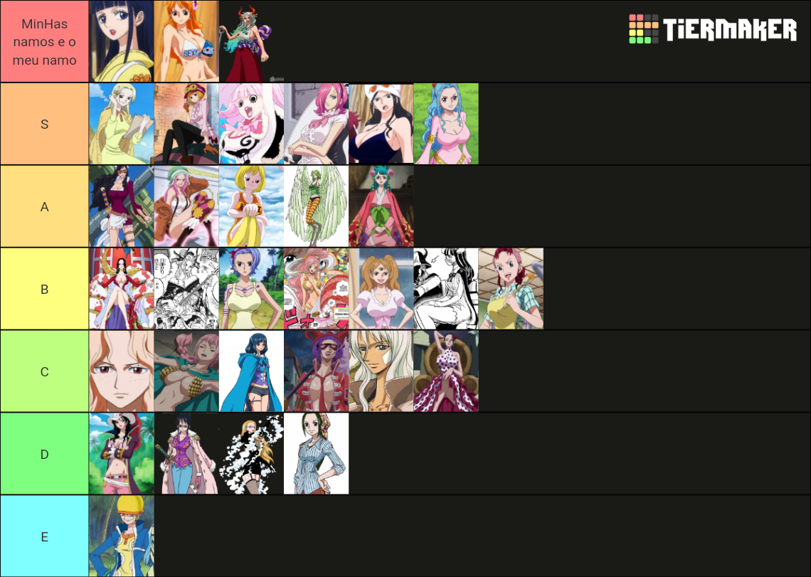 One piece Girls Tier List (Community Rankings) - TierMaker