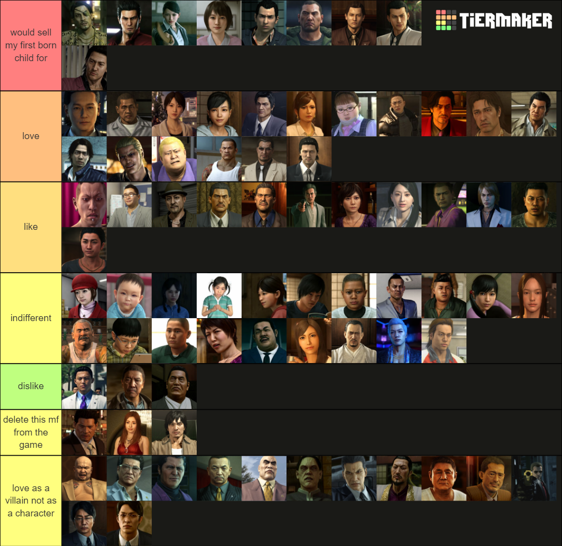 Yakuza Main Characters (Yakuza 0 to Yakuza 6) Tier List (Community ...
