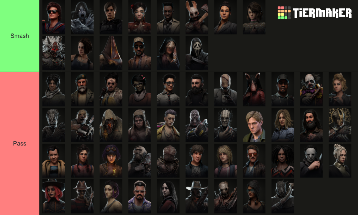 Dead By Daylight Smash or Pass Tier List (Community Rankings) - TierMaker