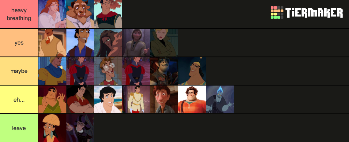 disney smash Tier List (Community Rankings) - TierMaker
