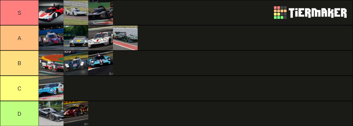 Wec 2022/23 Cars rating Tier List (Community Rankings) - TierMaker