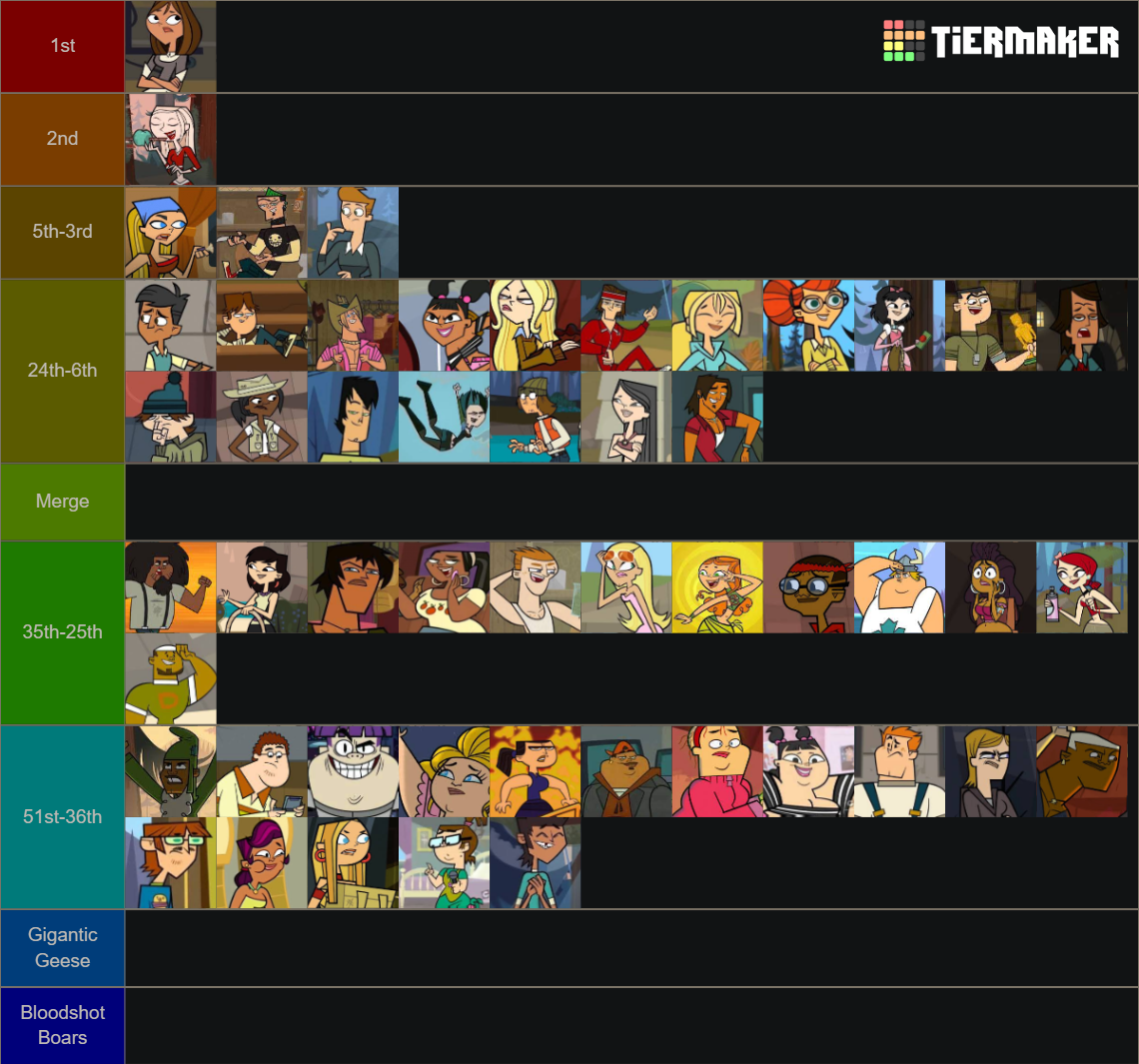Total Drama Season Creator Tier List (Community Rankings) - TierMaker