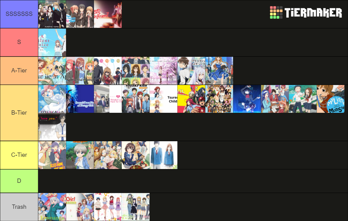 Romance/Harem Animes Tier List (Community Rankings) - TierMaker