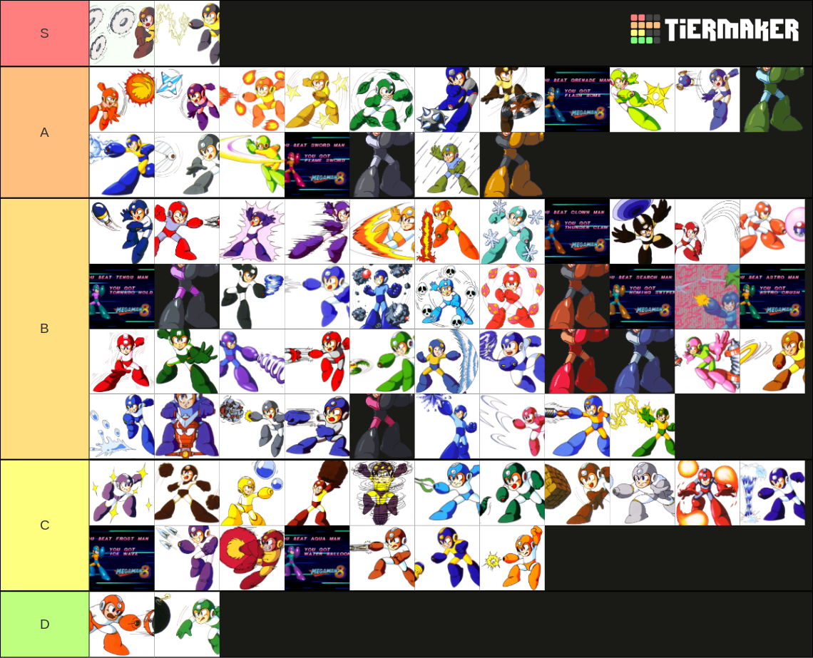 Classic Mega Man all Special Weapons Tier List (Community Rankings ...
