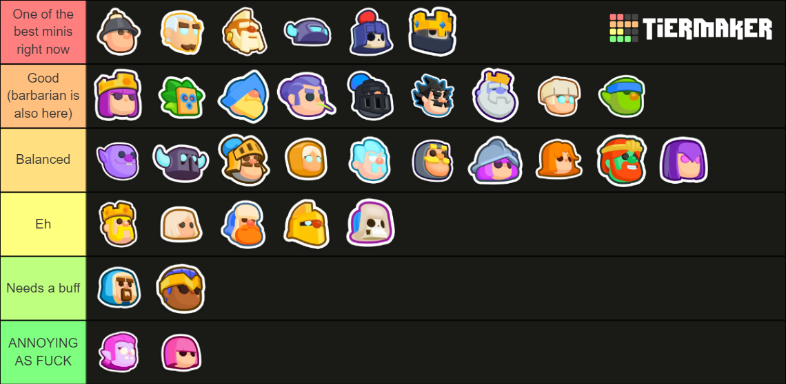 Clash Mini Season 3 Tier List (Community Rankings) - TierMaker