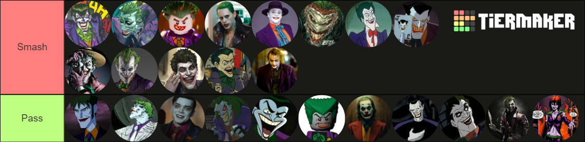DC Joker Tier List (Community Rankings) - TierMaker