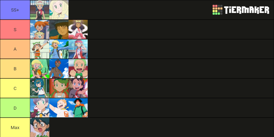 All Ash's Companions Tier List (Community Rankings) - TierMaker