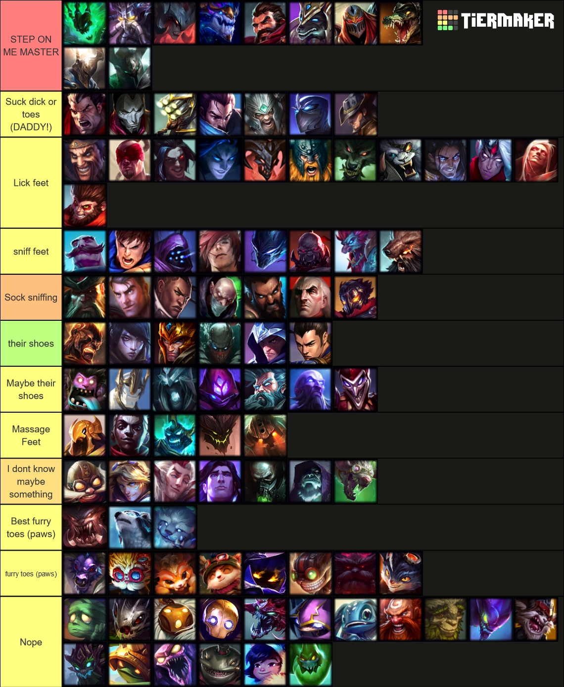 LoL male champions Tier List (Community Rankings) - TierMaker