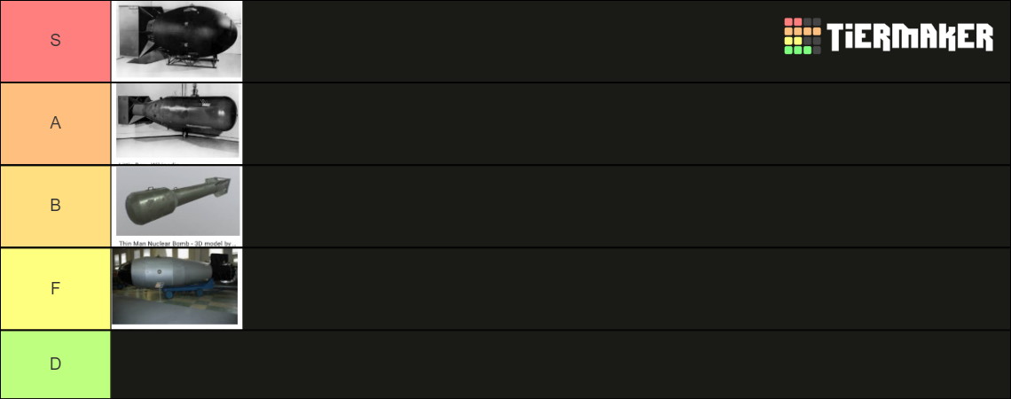 Bombs Tier List (Community Rankings) - TierMaker