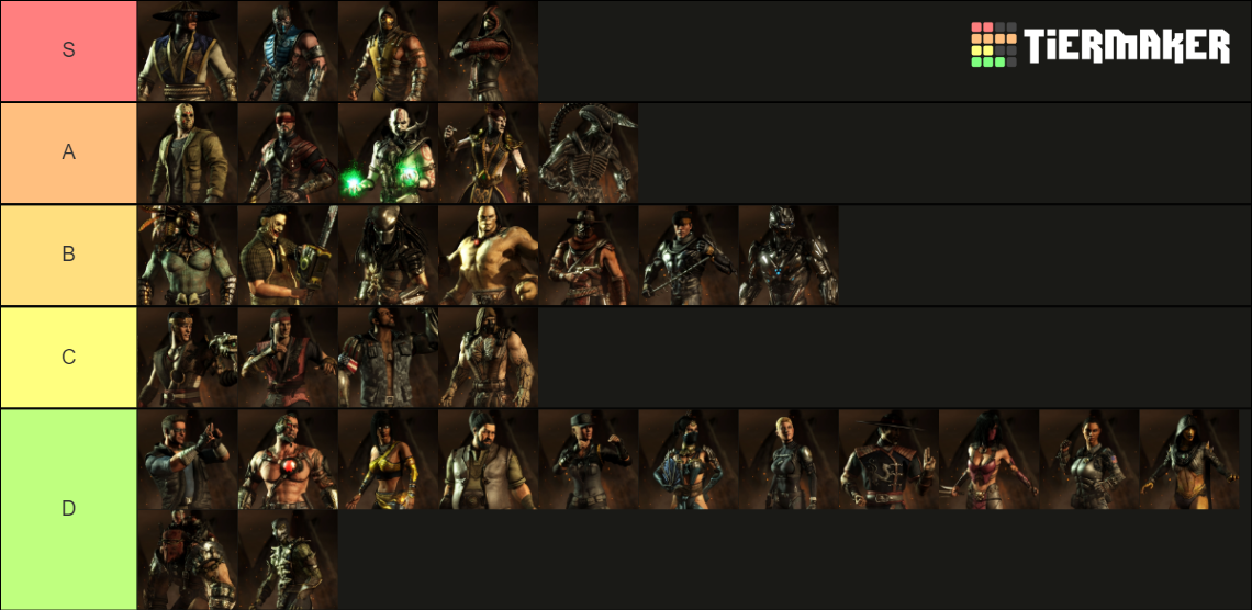 Mortal Kombat X Tier List (Community Rankings) - TierMaker