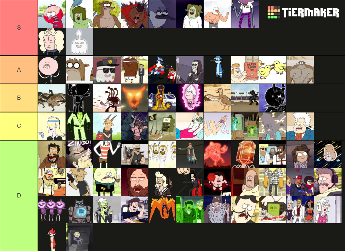 Regular Show Characters Tier List (Community Rankings) - TierMaker