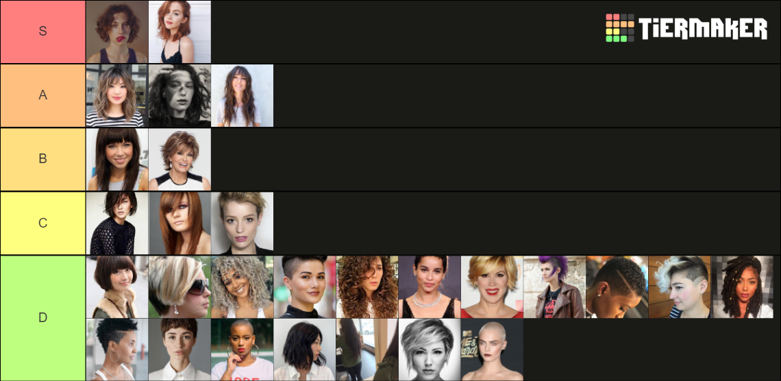 women hairstyles Tier List (Community Rankings) - TierMaker