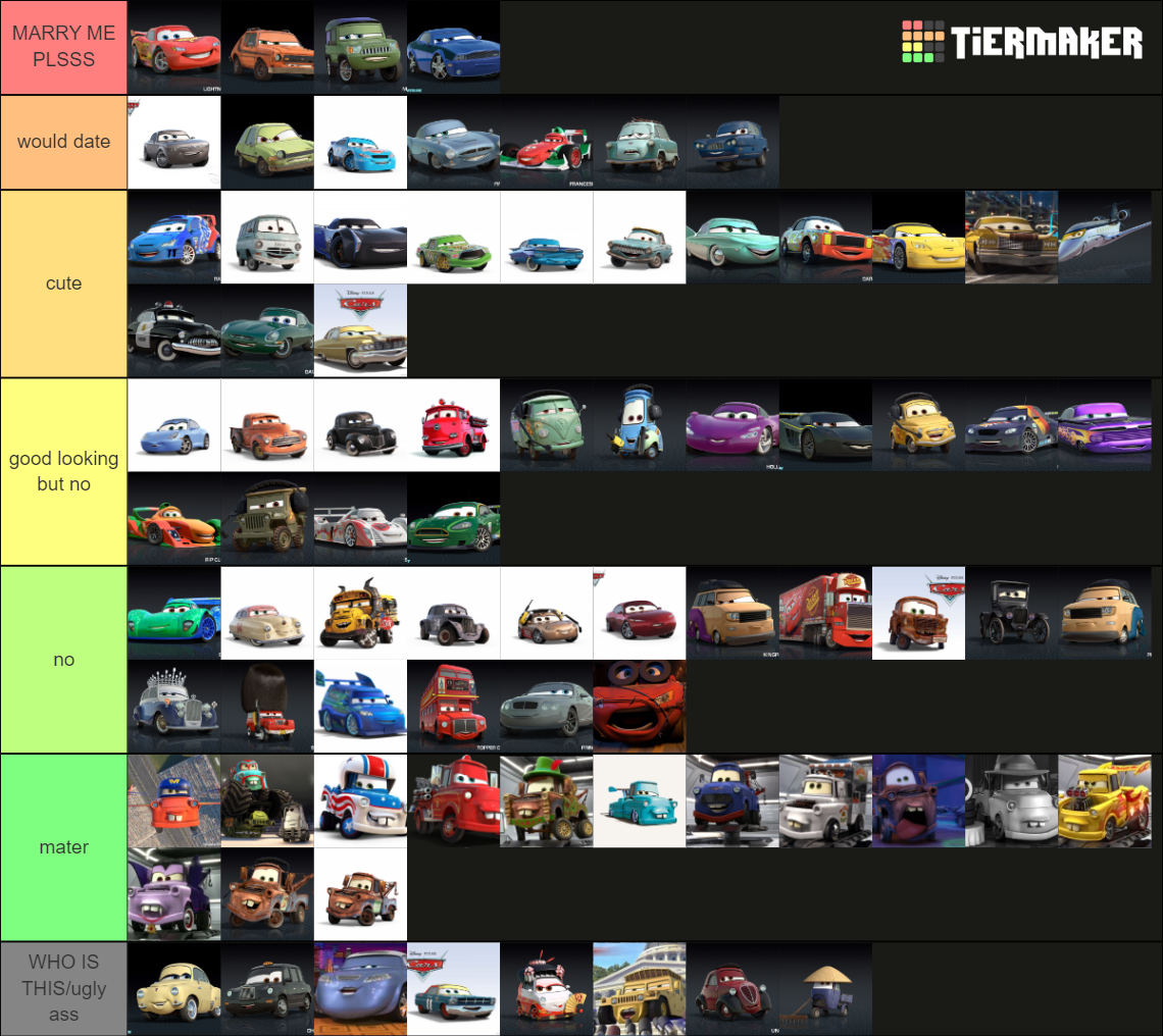 The Best Cars Characters Tier List (Community Rankings) - TierMaker