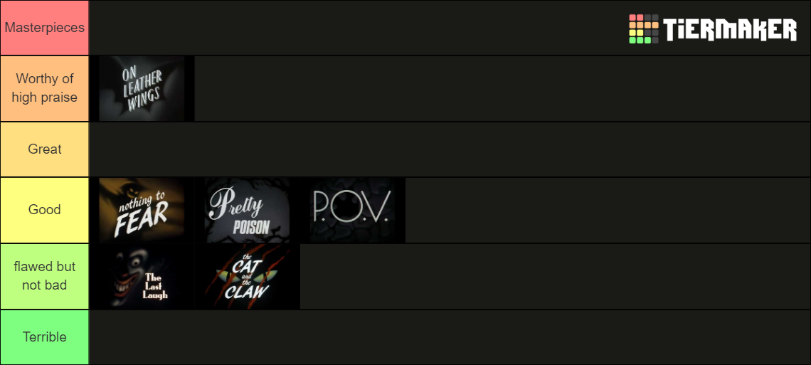 Episodes of Batman: the animated series Tier List (Community Rankings ...