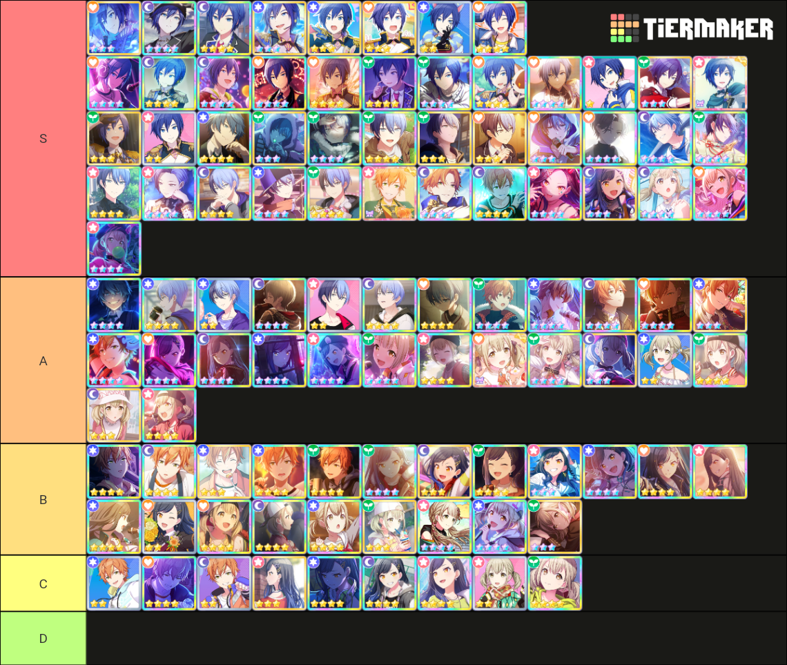 Project SEKAI COLORFUL STAGE! Card Tier List (Community Rankings ...