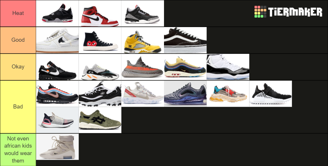 Shoes Tier List (Community Rankings) - TierMaker