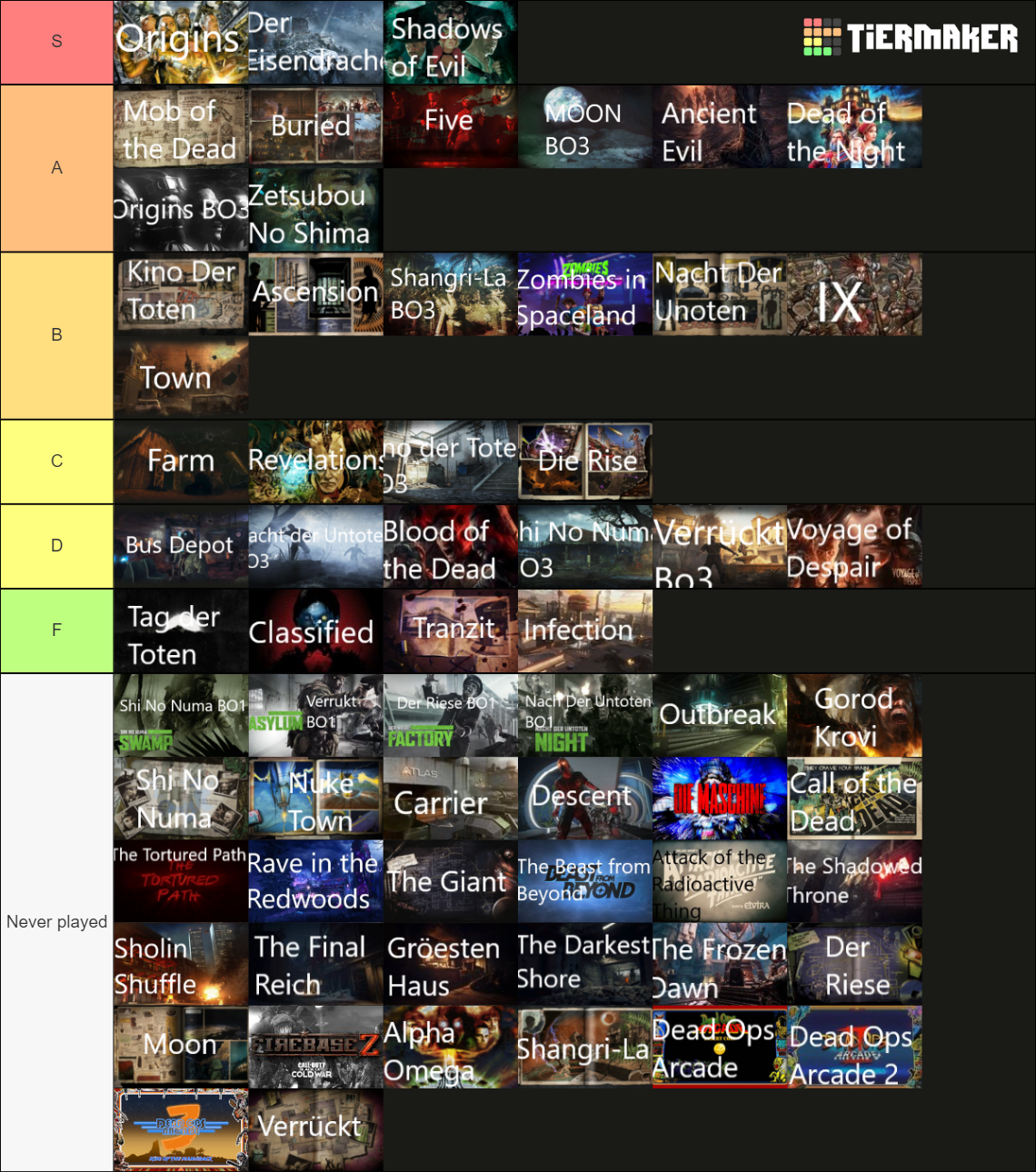 Call of Duty Zombies ALL MAPS Tier List (Community Rankings) - TierMaker