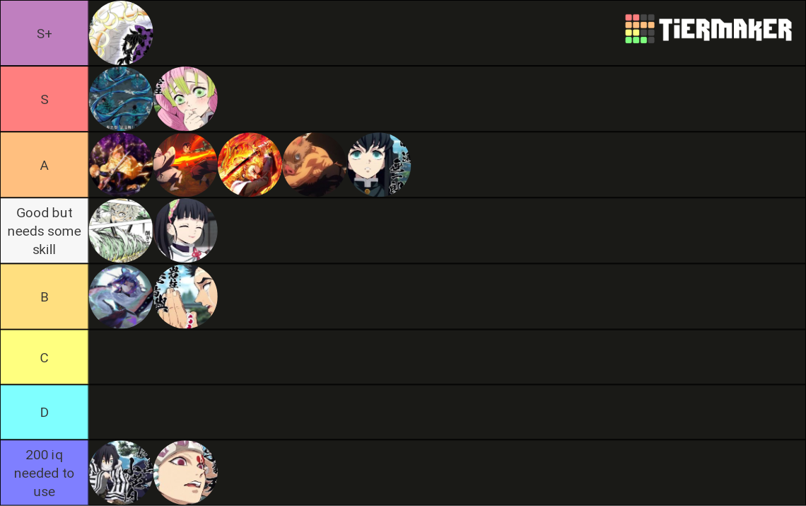DSBA Breathing Styles PVP Tier List (Community Rankings) - TierMaker