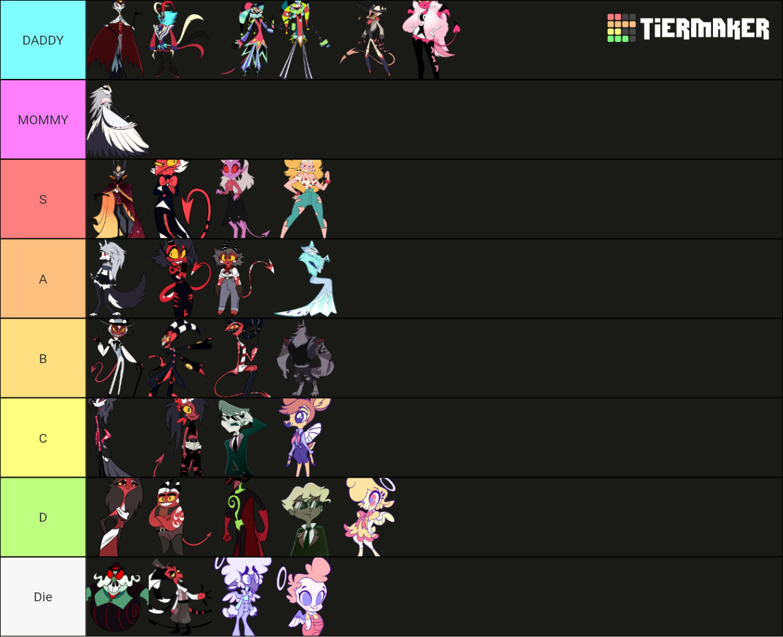 Helluva boss characters Tier List (Community Rankings) - TierMaker Helluva boss characters Tier List (Community Rankings) - TierMaker