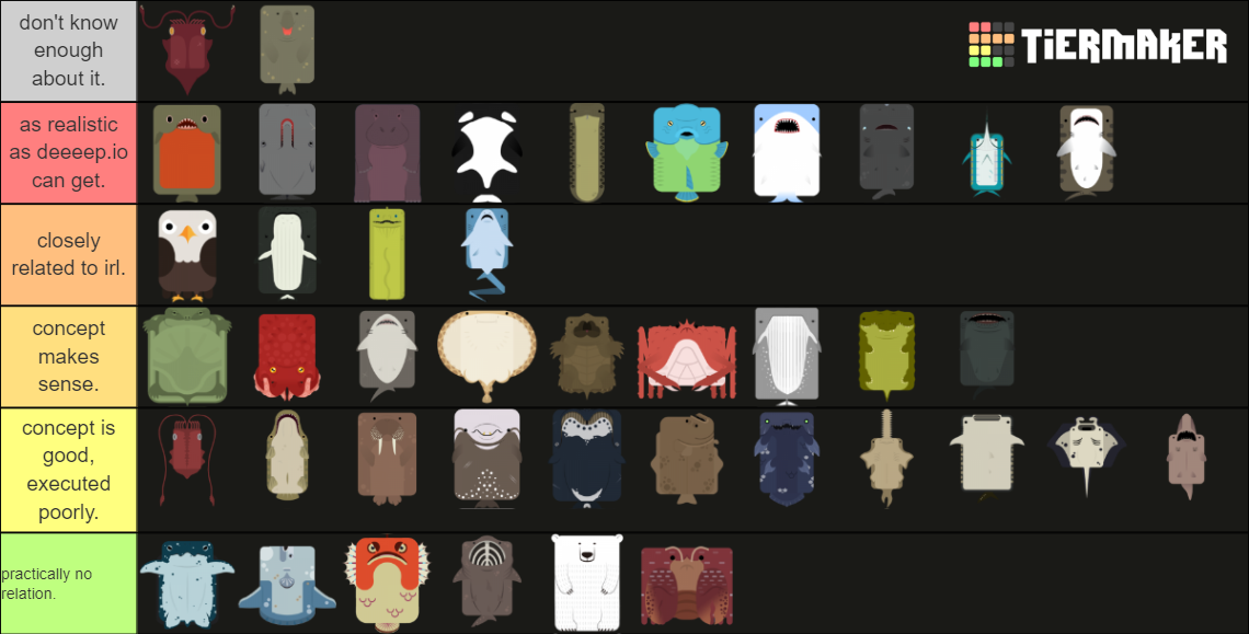 Deeeep.io Tier 10s 2022 Tier List (Community Rankings) - TierMaker