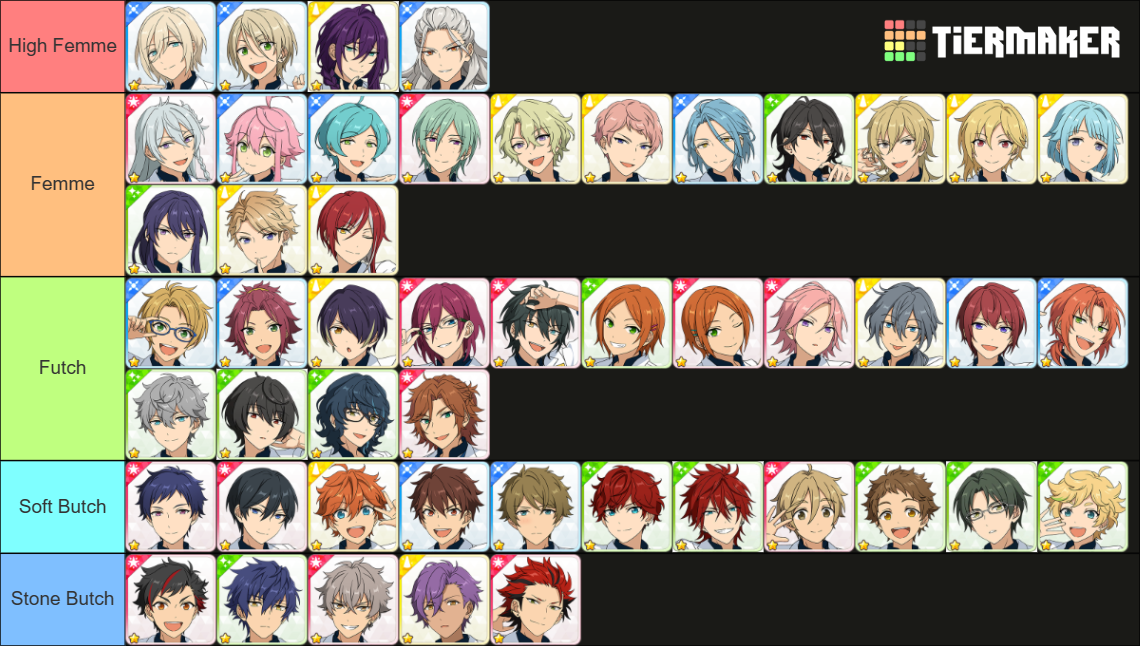 enstars characters with their 1* cards Tier List (Community Rankings ...