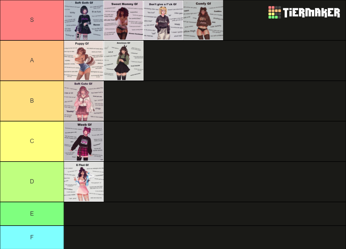 Girlfriend type Tier List (Community Rankings) - TierMaker