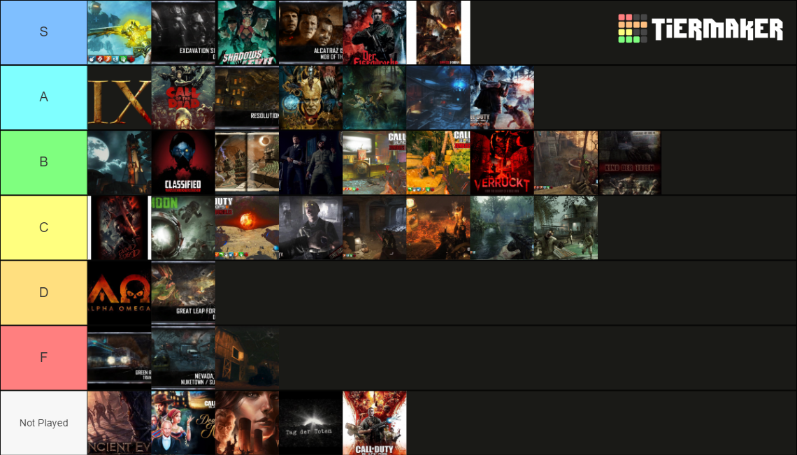 ALL TREYARCH ZOMBIES MAPS WAW-BO4 Tier List (Community Rankings ...