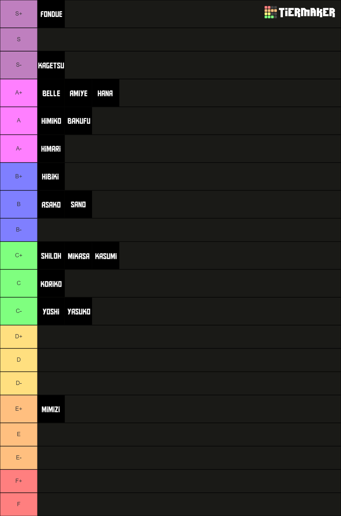 Sunagakure Girls Tierlist V2 Tier List Community Rankings Tiermaker