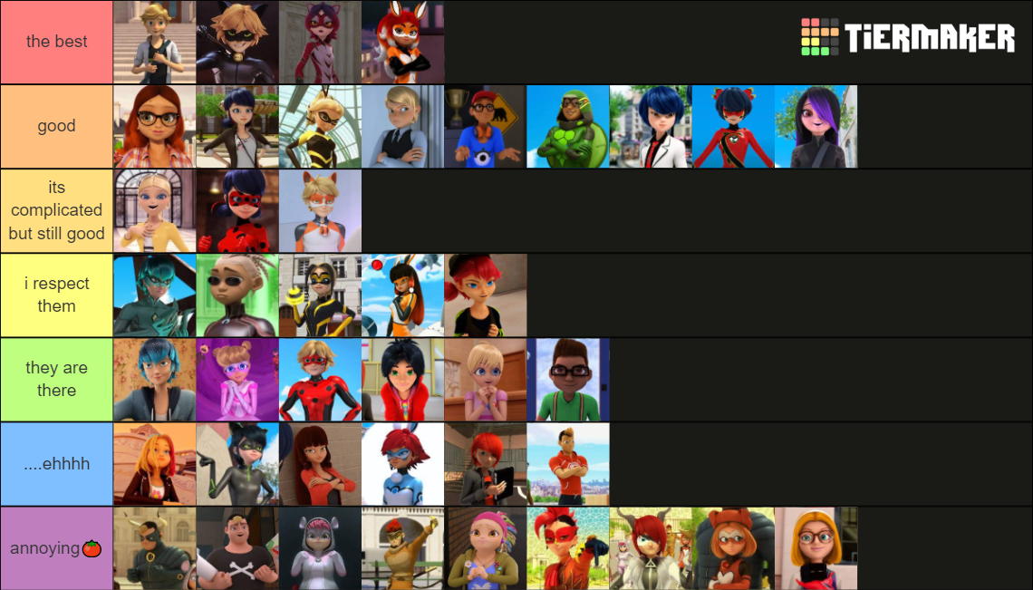 Miraculous Ladybug Characters (Teens) Tier List (Community Rankings ...