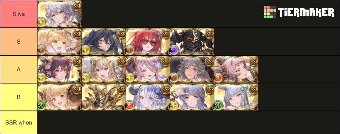 Granblue Fantasy SSR Characters 8/12/22 Tier List (Community Rankings) - TierMaker