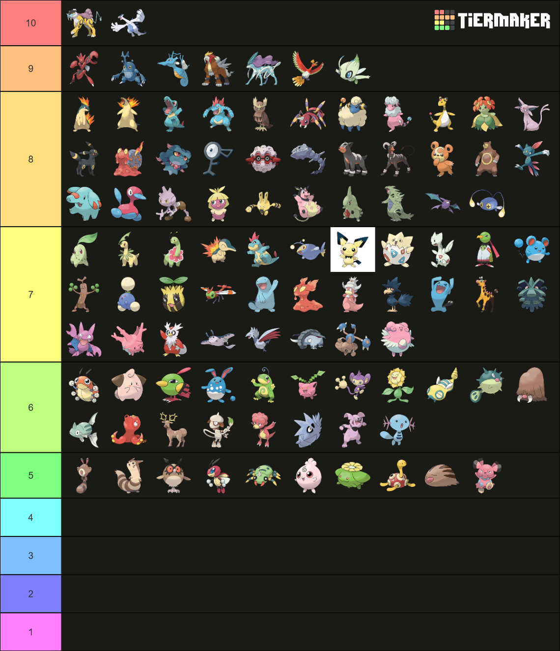 pokemons gen2 Tier List (Community Rankings) - TierMaker