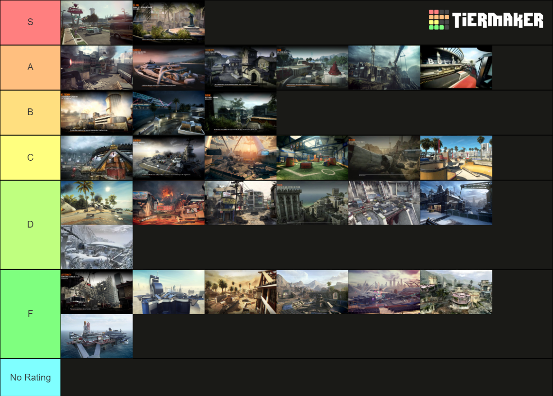 All BO2 Maps Tier List (Community Rankings) - TierMaker