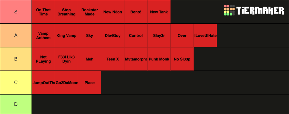 Whole Lotta Red1 Tier List (Community Rankings) - TierMaker